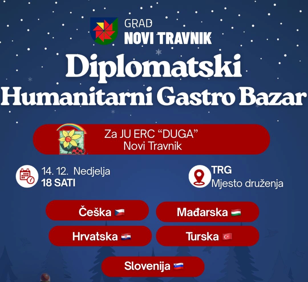 Notra - Tko zna, zna! - Grad Novi Travnik ove nedjelje organizira ...